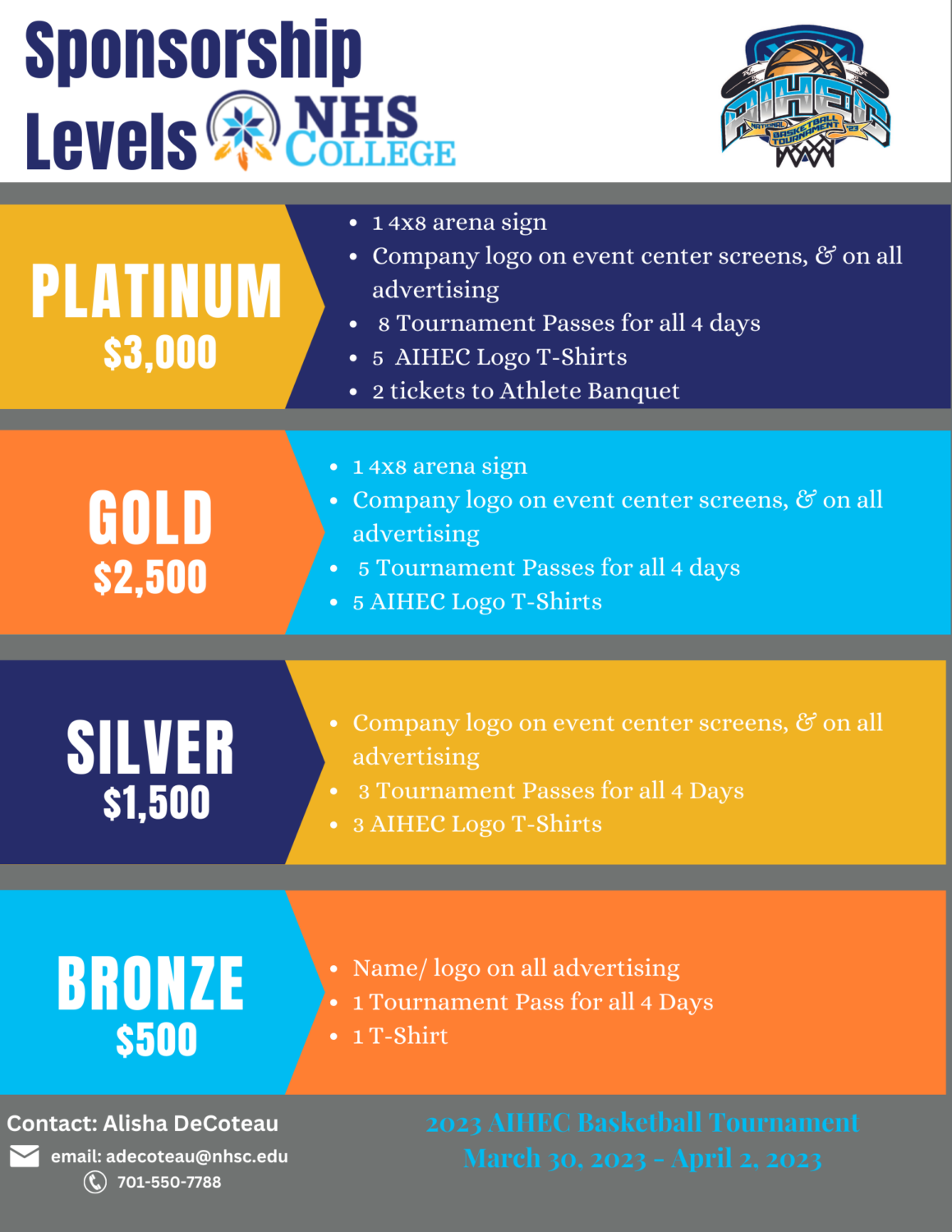 Basketball Tournament – NHS College