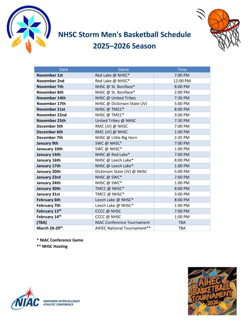 Basketball – NHS College